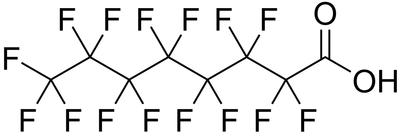 What are PFAS - and why do they matter? - Bowyer Environmental
