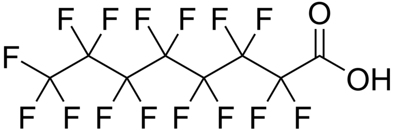 What are PFAS - and why do they matter? - Bowyer Environmental